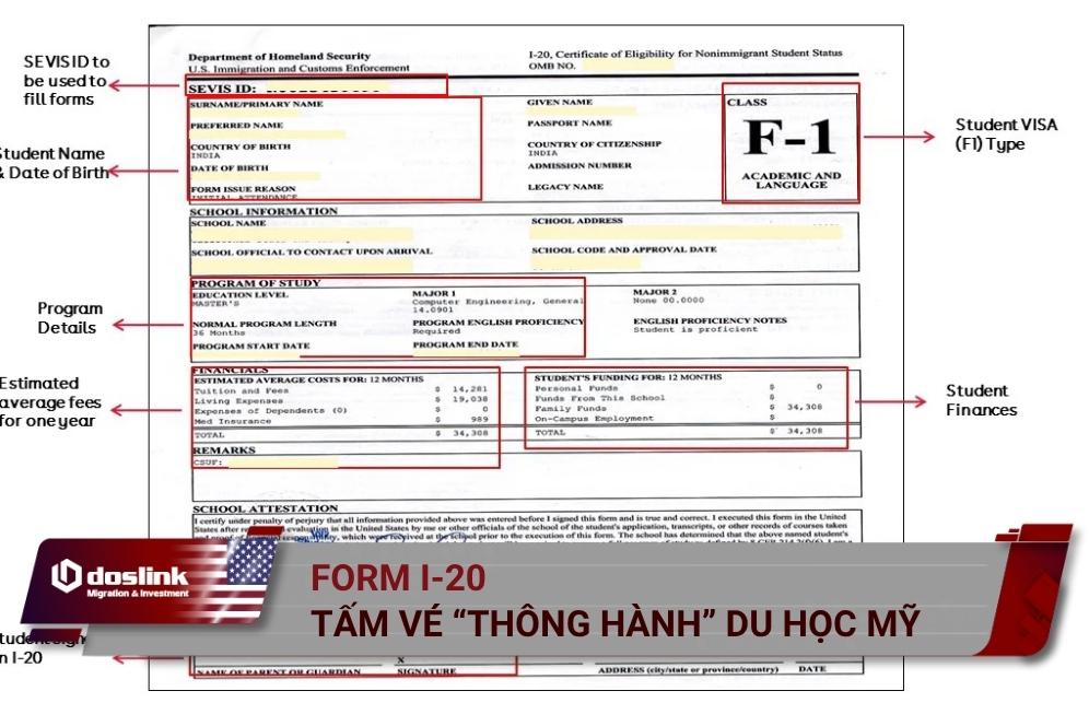 I-20 Form | Giải mã tấm vé “thông hành” đến giấc mơ du học Mỹ